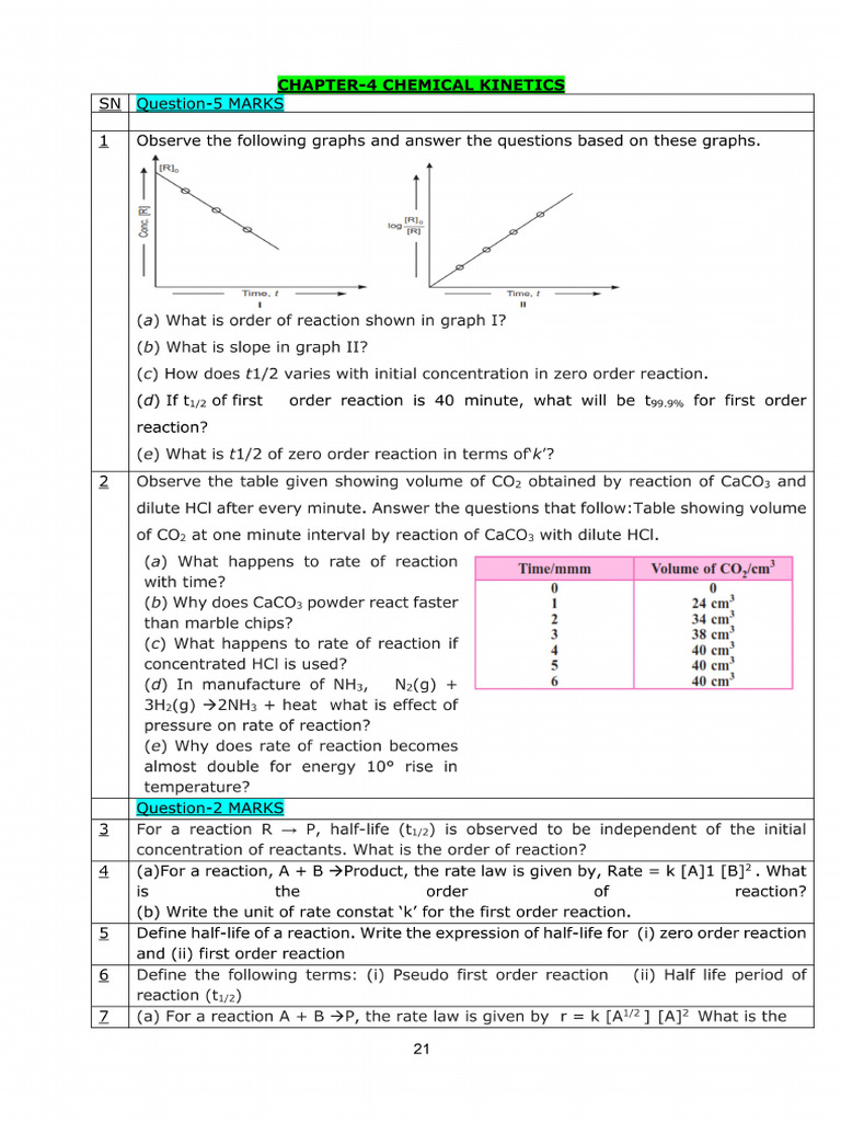 Chemical Kinetics Imp Questions and Answers XII CHEM CBSE BOARD | PDF