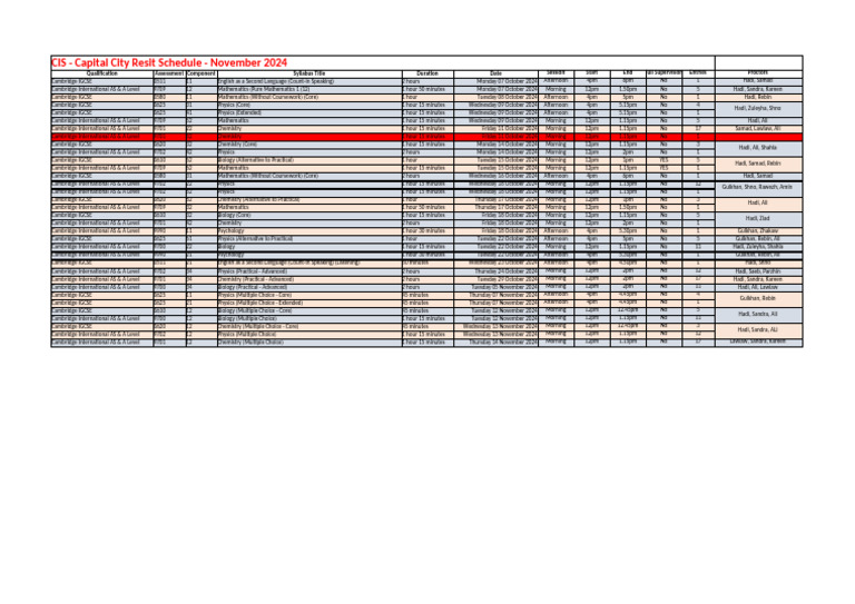 IGCSE& As-A Level November Series 2024 Timetable | PDF | Vocational ...