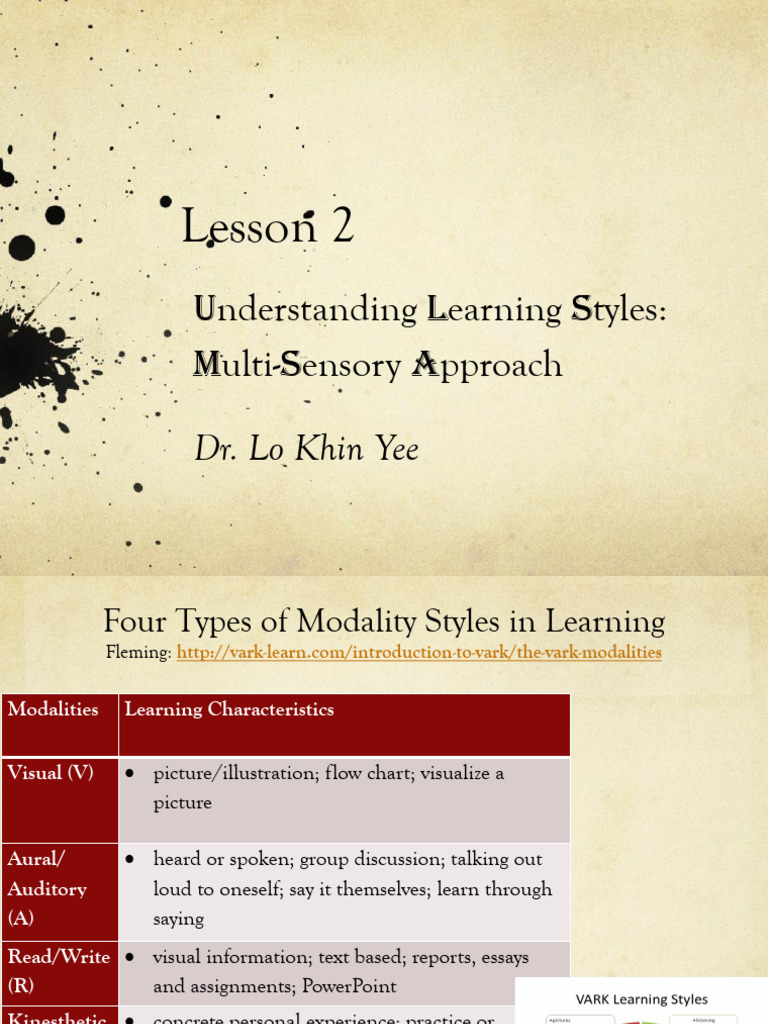 Lesson 2 - Understanding Learning Styles | PDF | Learning Styles | Learning
