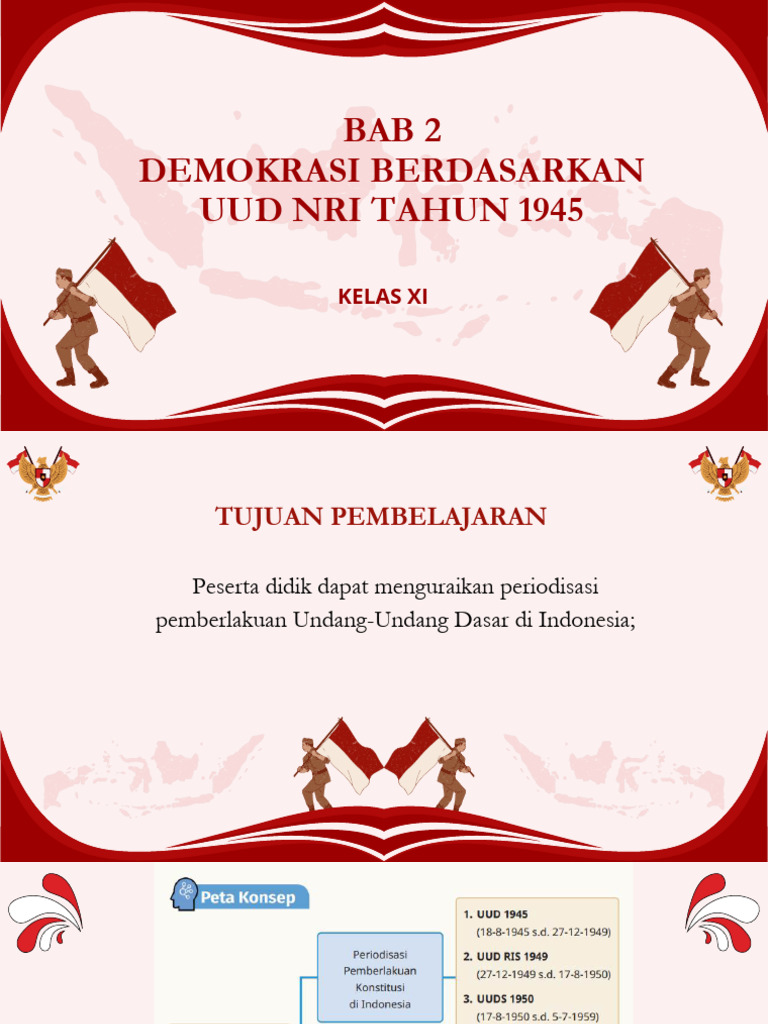 KELAS 11 BAB 2-Compressed | PDF | Sejarah