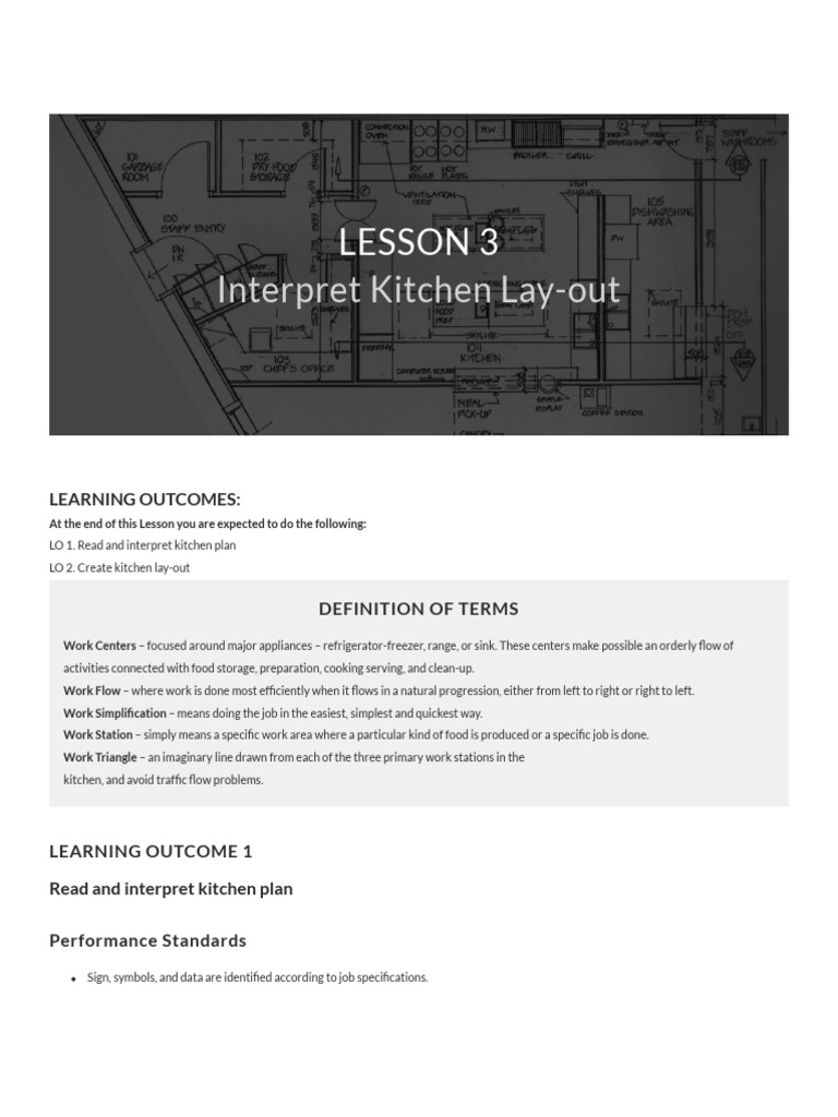 Lesson 3 - T.L.E Learning Module | PDF | Kitchen | Home