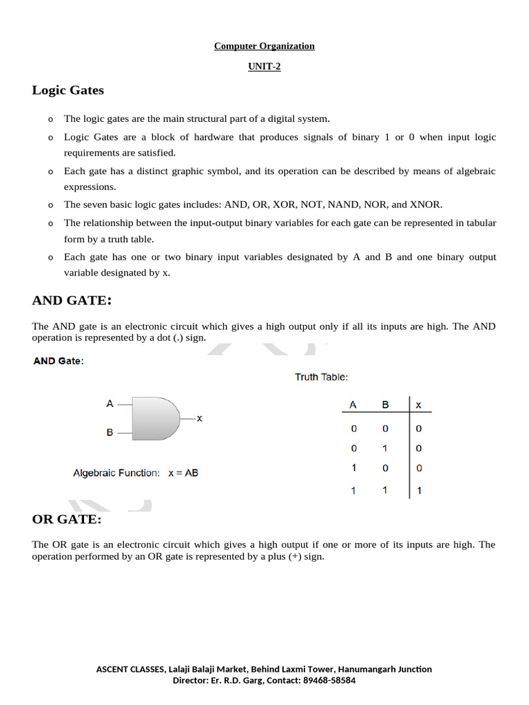 Computer Organization Unit 2 Pdf Logic Gate Boolean Algebra
