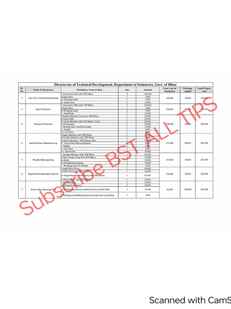 DOC 20240312 WA0013 PDF