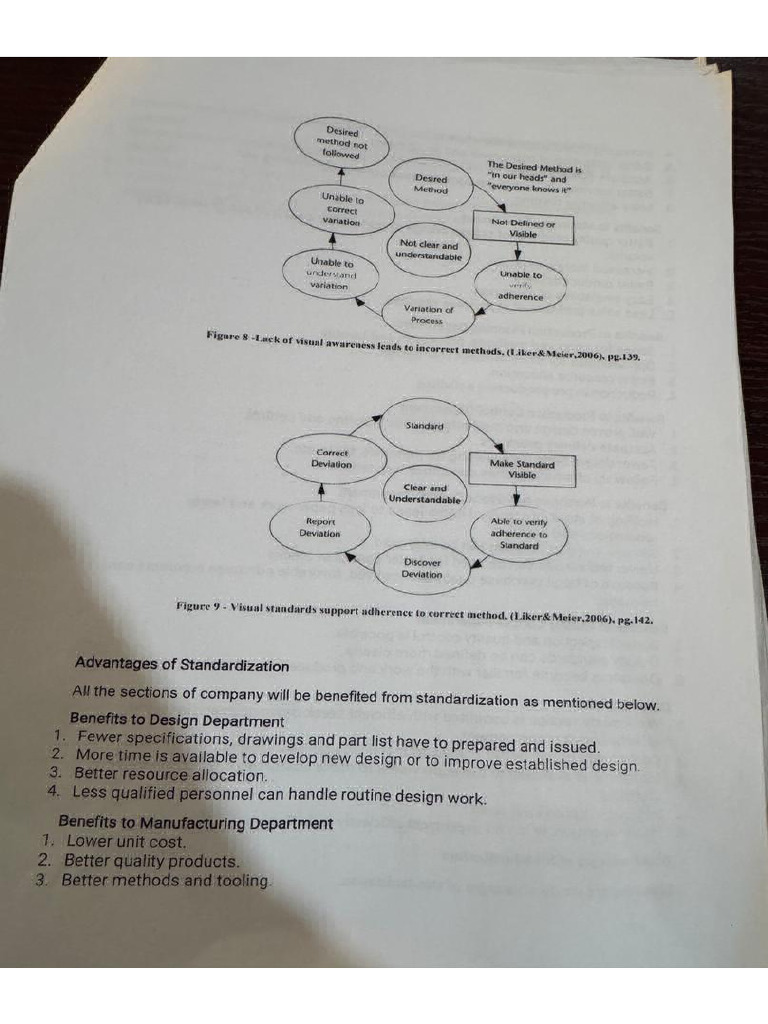 Production Tech | PDF