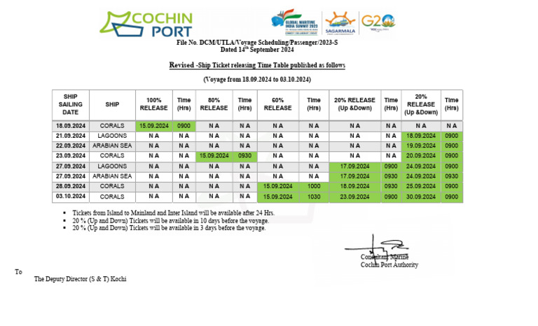 Ticket Chart- SEP 2024 (Revised) | PDF | Ships | Water Transport