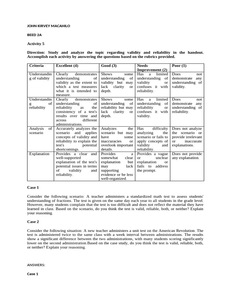Activity 5-John Kirvey Macahilo | PDF | Validity (Statistics) | Learning