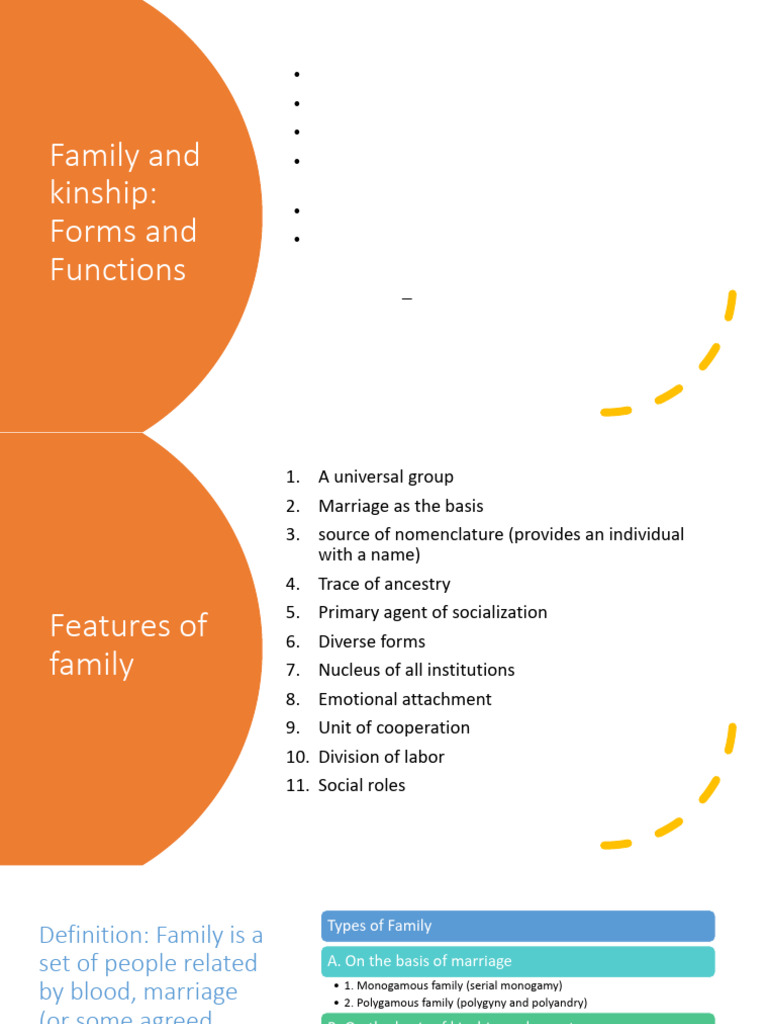 Chap 2 Family Types Functions Others | PDF | Family | Marriage Chap 2 Family Types Functions Others | PDF | Family | Marriage