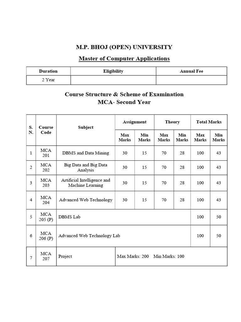 MCA1 | PDF | J Query | Ajax (Programming)