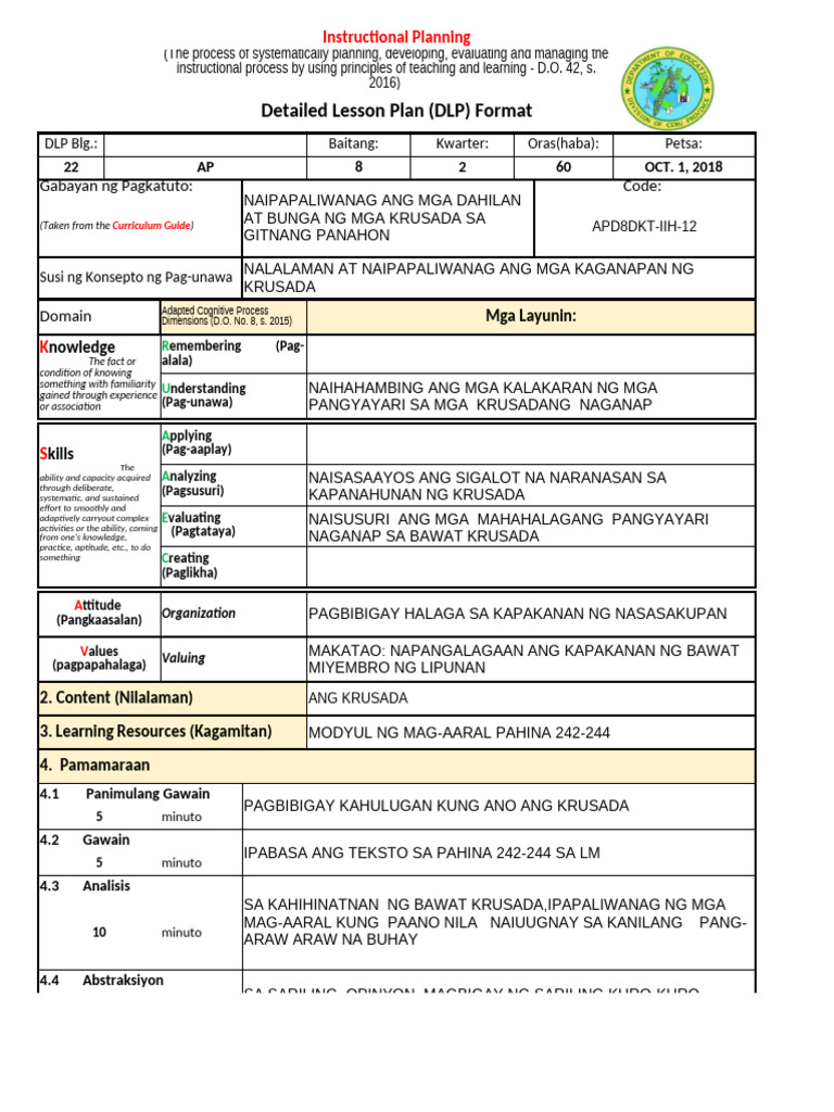 Detailed Lesson Plan (DLP) Format: Gabayan NG Pagkatuto: Code | PDF | Learning | Knowledge