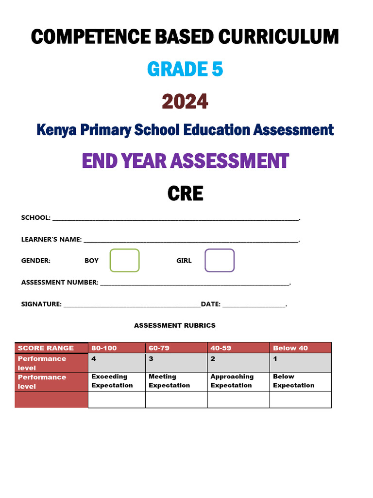 Grade 5 CRE End Year Assessment 2024 | PDF | Jesus | Saint Peter