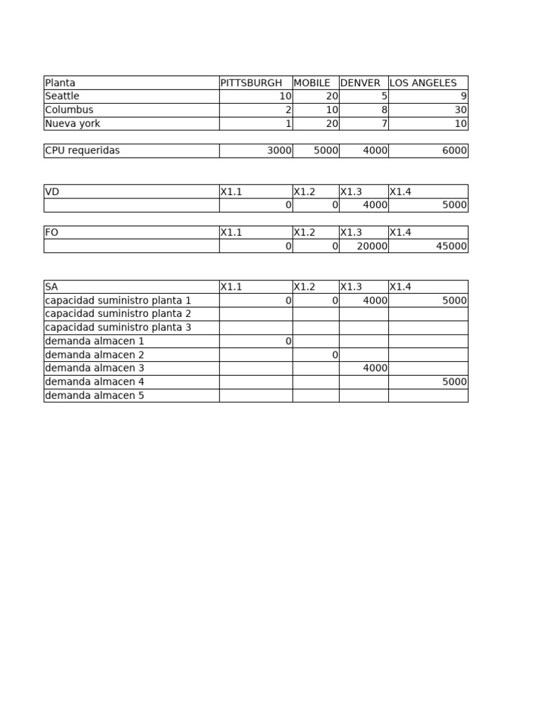 Ejercicio 4-10 | PDF | Métodos y materiales de enseñanza