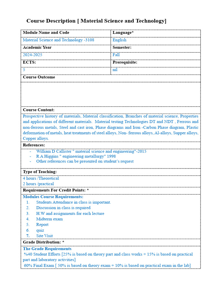 Material Science CB-2024-2025 | PDF | Alloy | Metals