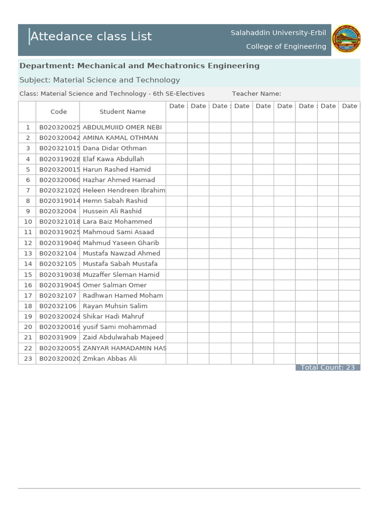 Material Science - Students List 2023 - Spring | PDF