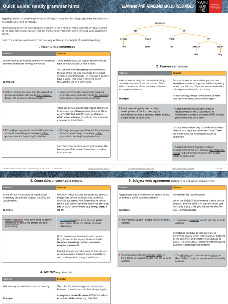 Assignment Writing Guide Handy Grammar Hints | PDF | Grammatical Number ...