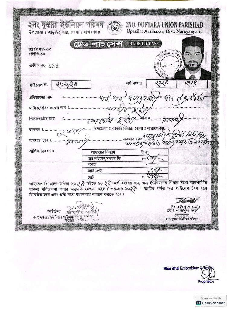 Trade License | PDF