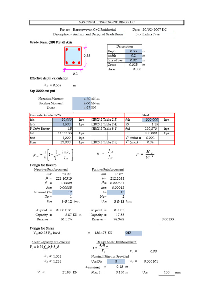 Shear Reinforcement Design for Grade Beam | PDF | Applied And ...