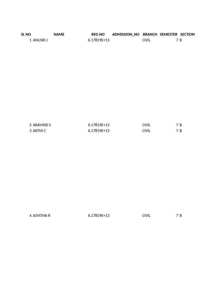 Civil Engineering Student Scores Report | PDF
