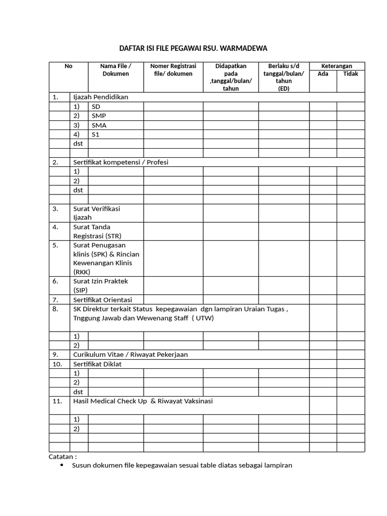 Daftar Isi File Pegawai Rsu | PDF