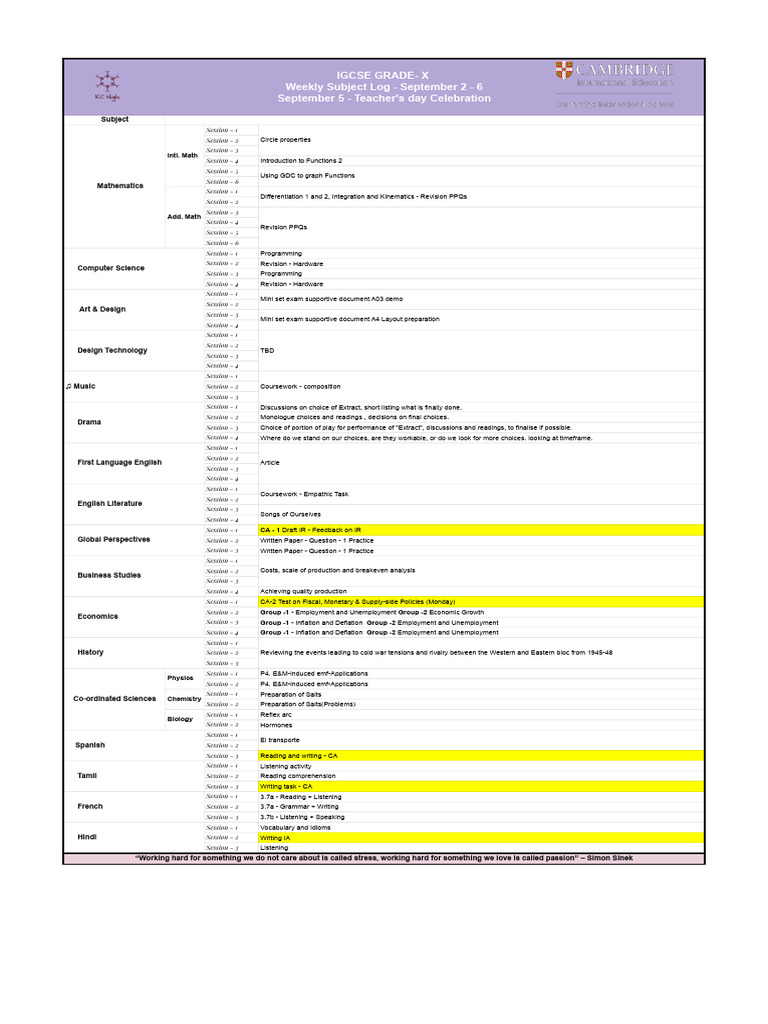 Ig2 Subject Log 2024-25 - Sep 2-6 | PDF