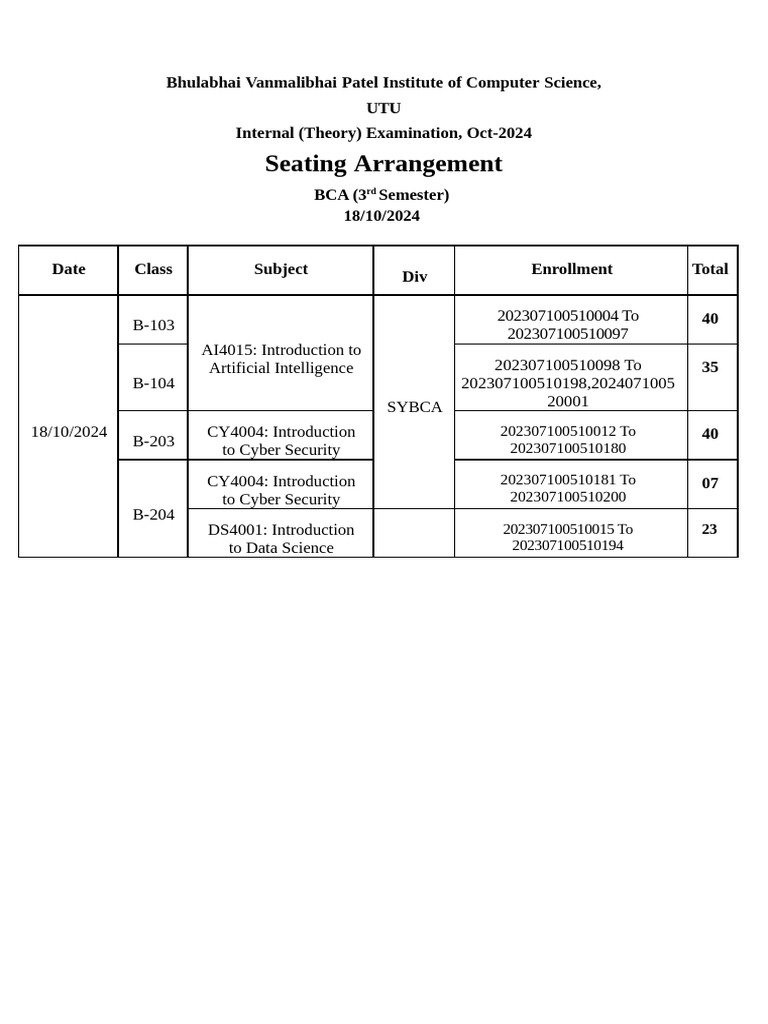BCA 3 Elective Seating Arrangement | PDF | Technology & Engineering