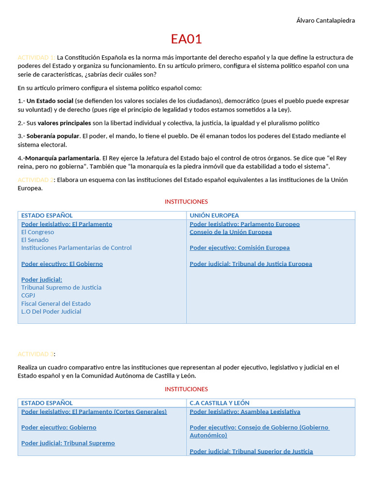 cantalapiedra_fernandez_alvaro_EA01_Tarea | PDF | Servicio Civil | Judicaturas