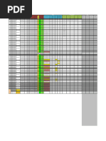 Astm A582 | PDF | Steel | Stainless Steel