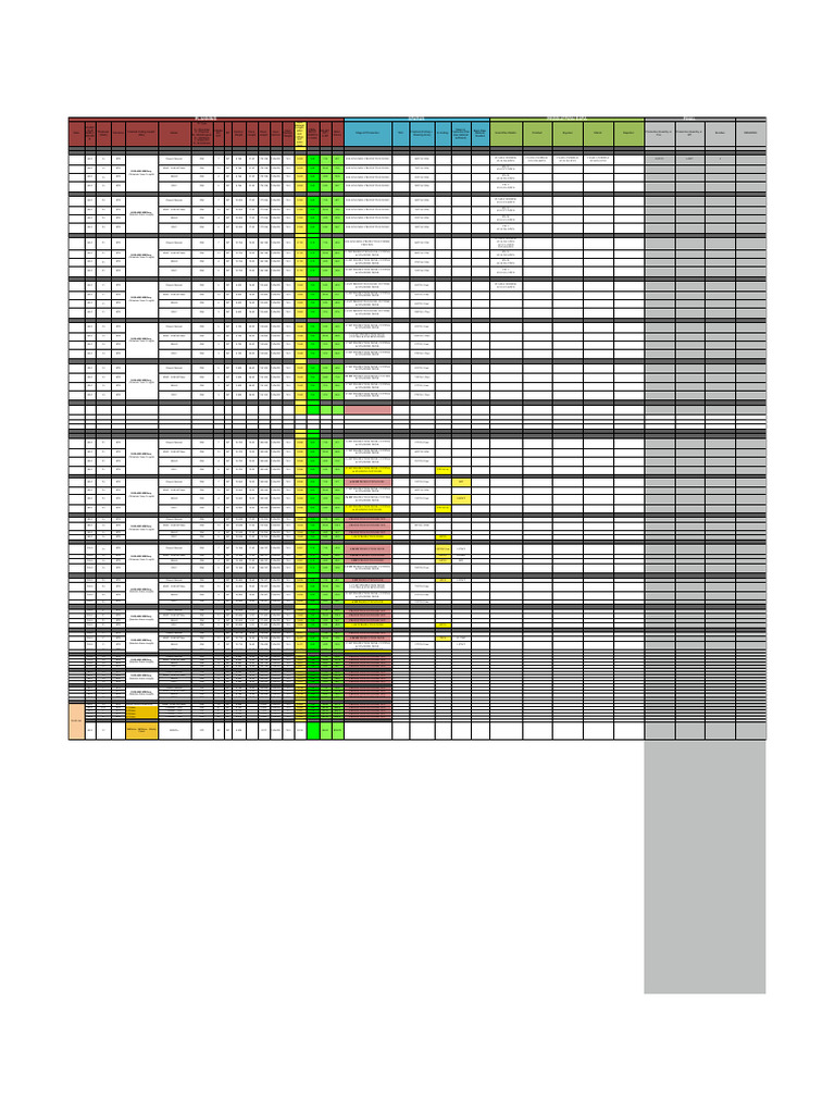 FORMAT - Rolling Mill Production Plan - 040924 PDF | PDF | Mechanical ...