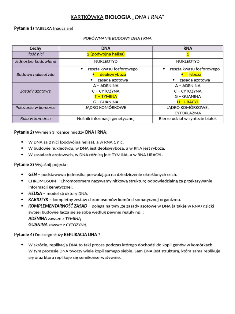 Kartkówka Biologia Dna I Rna | PDF