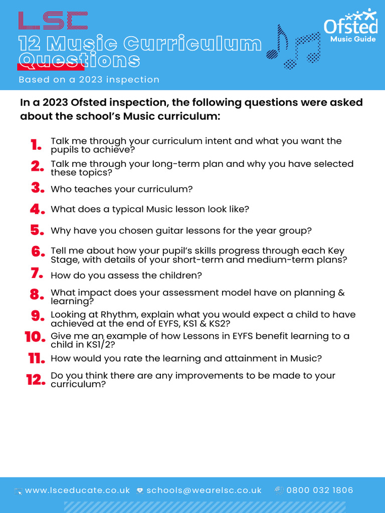 Music Curriculum Insights for Schools | PDF