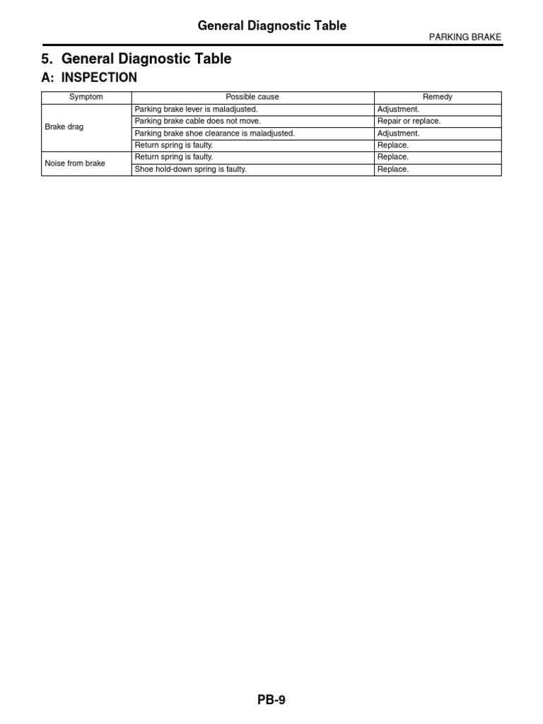 05 - General Diagnostic Table | PDF