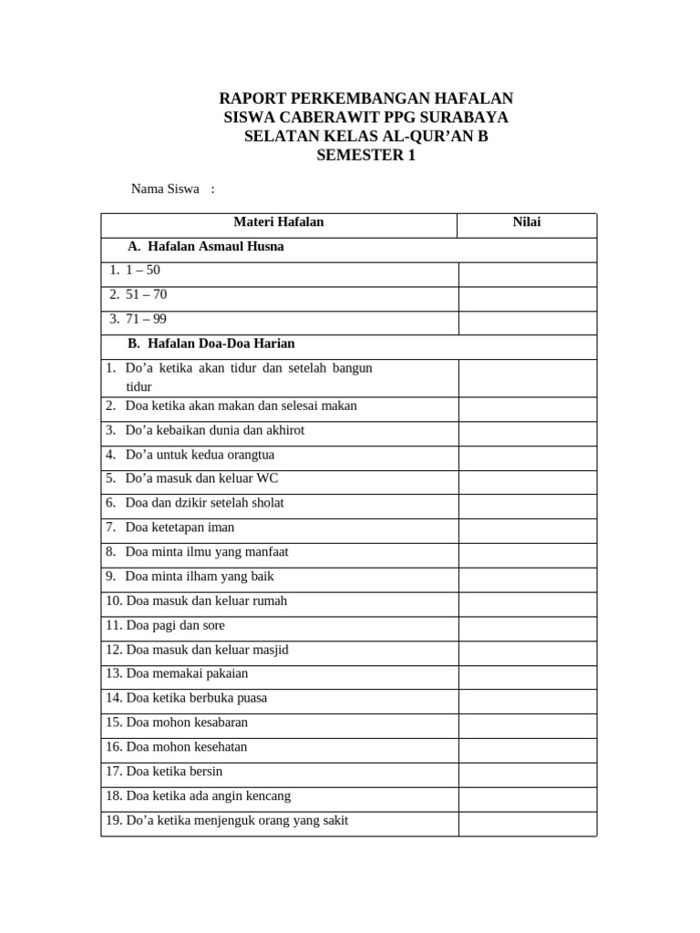 Form Ujian Hafalan (Raport) AlQuran B Sem 1 | PDF | Perjalanan ...
