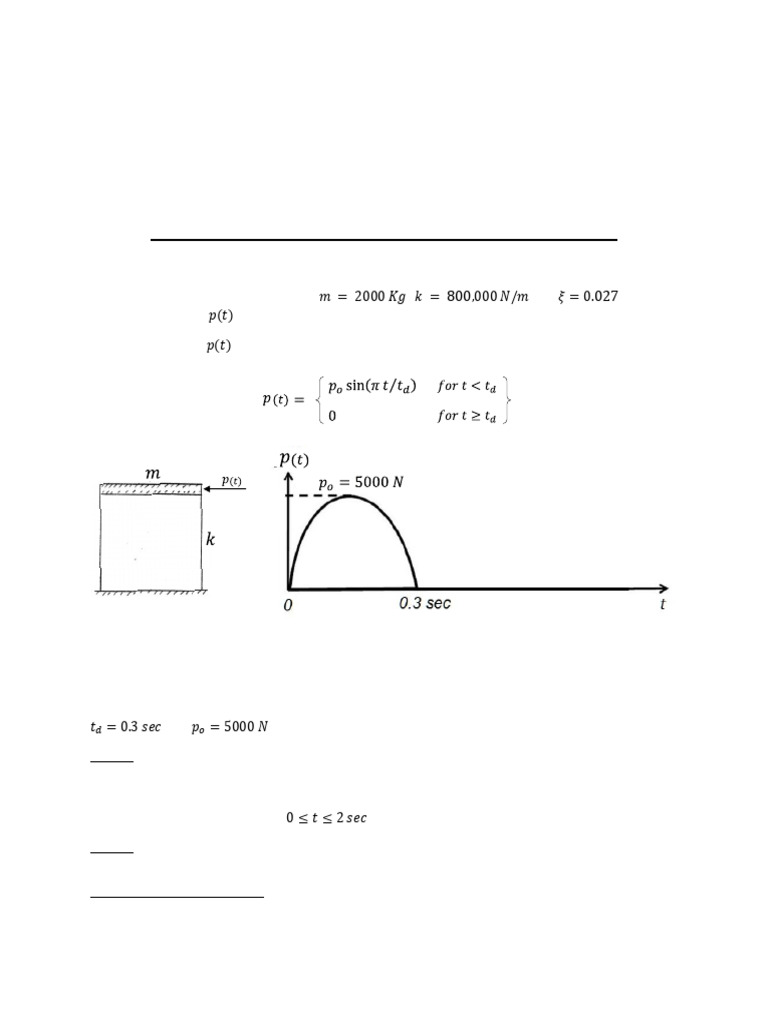 Assignment-4 (Response of SDF Systems To Impulse Loading) | PDF