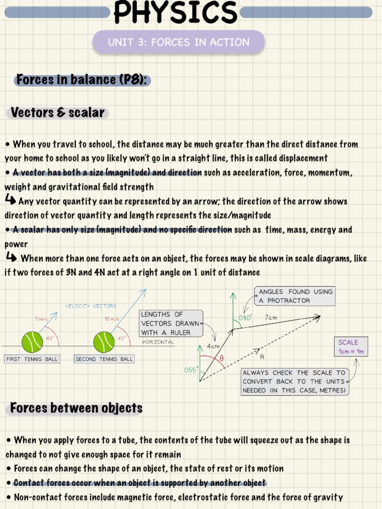 Forces in Balance (P8) : Vectors & Scalar | PDF | Force | Buoyancy