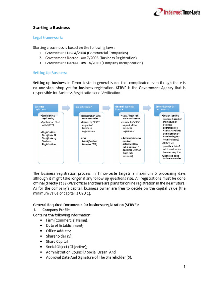 04 Factsheet Starting A Business | PDF | United States Dollar ...
