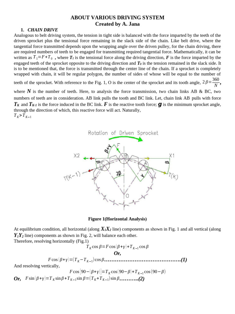 Overview of Chain and Gear Drive Systems | PDF | Gear | Helix