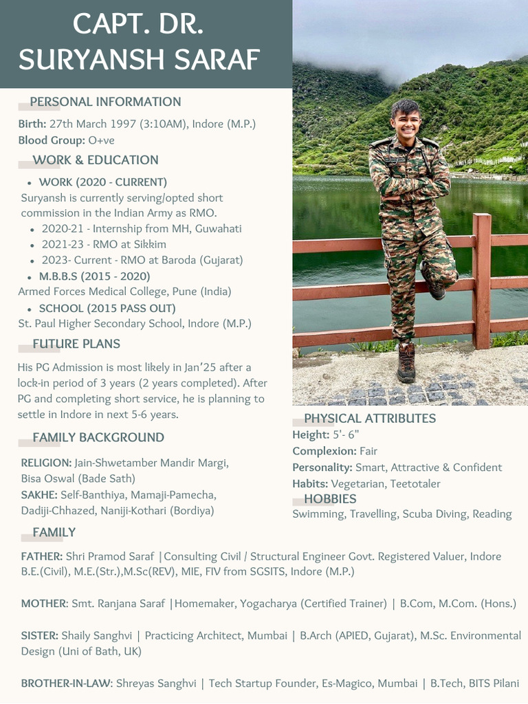 Suryansh Saraf_Bio Data | PDF | Career And Technical Education | Vocational Education