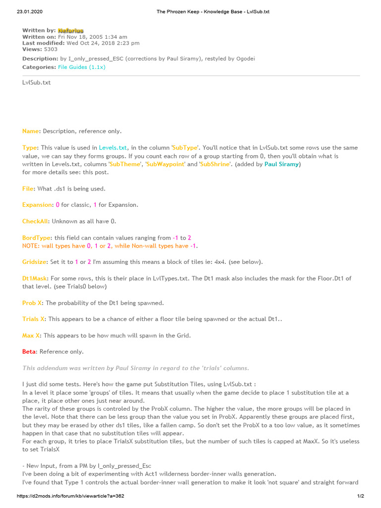 LVL Sub | PDF | Teaching Methods & Materials | Computers