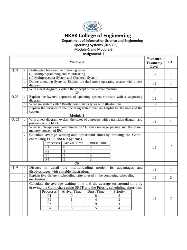 Os Assignment1 1 Pdf Process Computing Scheduling Computing 