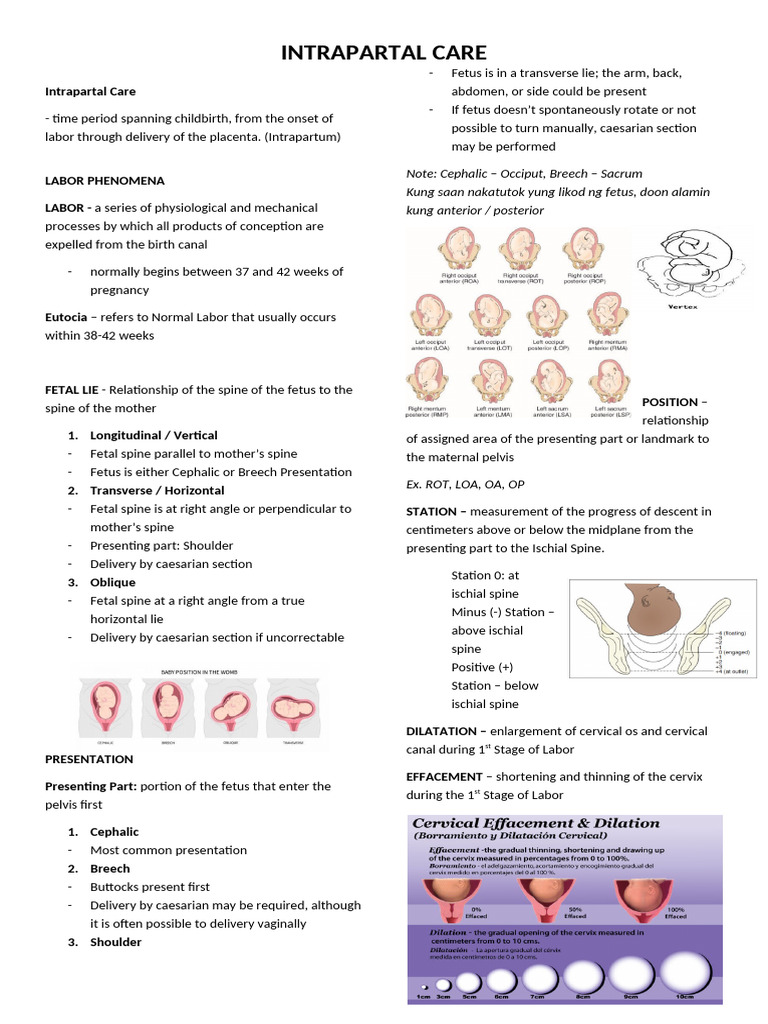 Intrapartal Care Reviewer Maternal | PDF | Pelvis | Childbirth