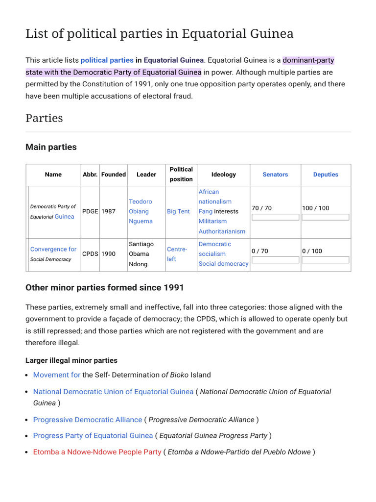List of Political Parties in Equatorial Guinea - Wikipedia | PDF ...