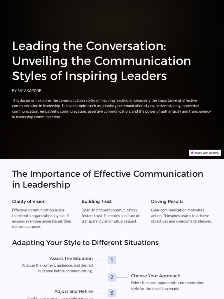 Leading The Conversation Unveiling The Communication Styles of ...