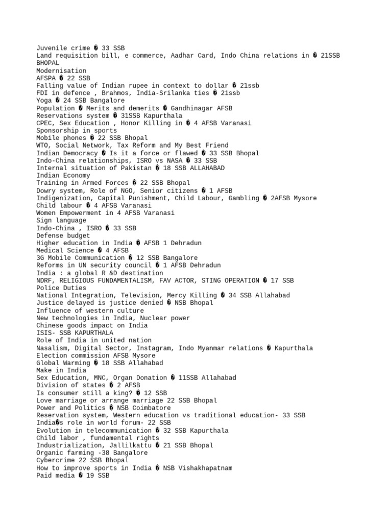 Lecturette Topics 2020 | PDF