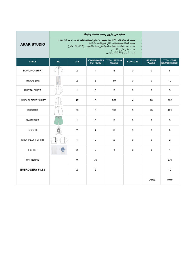 Ramzi Bill SS 2024 | PDF