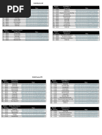 Schedule - Gozo Channel | PDF | Malta