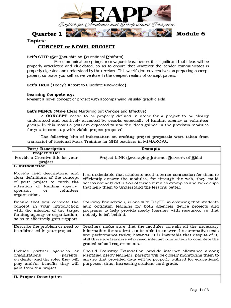 EAPP-Q1-M6-2022-2023 | PDF | Internet | Information