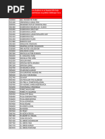 Project 4 Unit 1 Test | PDF