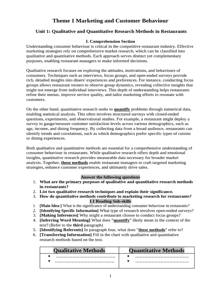 Student Theme 1 Marketing and Customer Behavior | PDF | Brand | Crisis ...