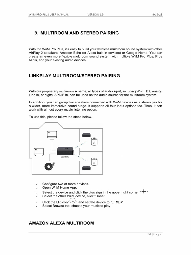 Multiroom | PDF | Computers