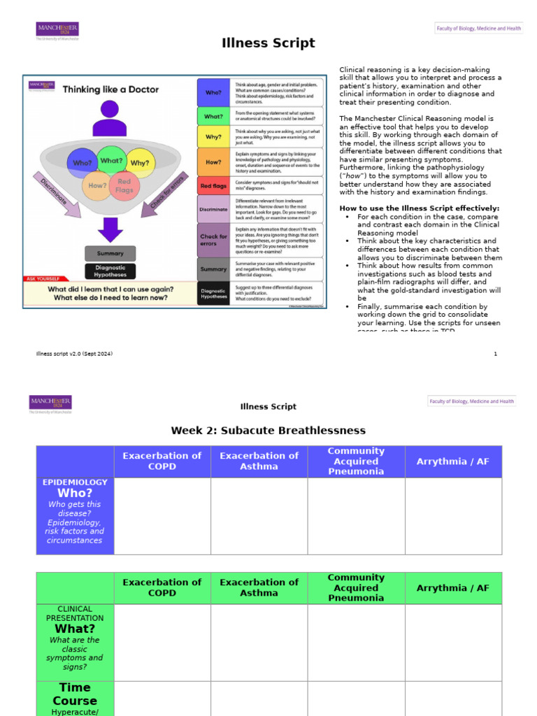Wk2 Subacute Breathlessness Illness Script Blank-1 | PDF | Asthma ...
