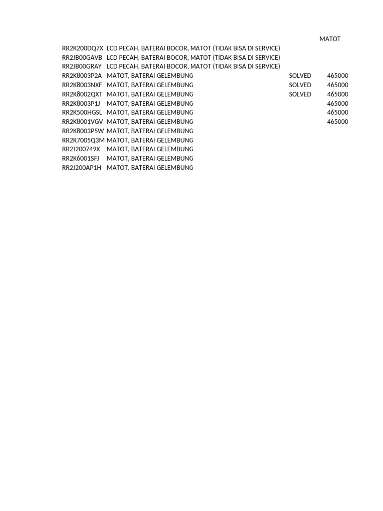 Service Tab 190824 | PDF | Griya & Taman | Komputer